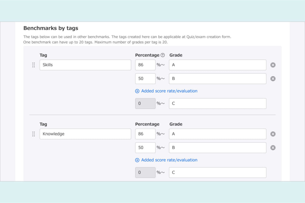 Expansion of Functions for Correspondence High Schools, Including "Evaluation by Perspective" To ...